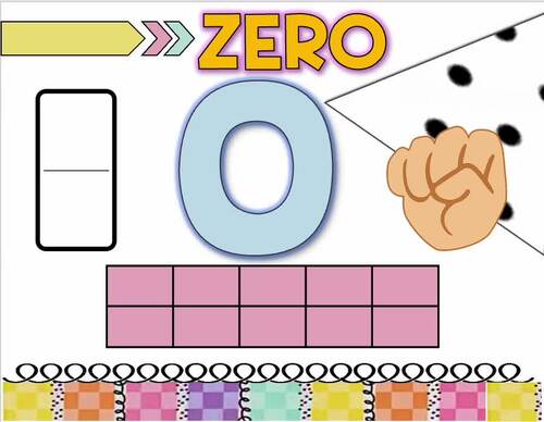 Doodle Dots & Pastel Classroom Theme 0-20 Number Posters| Back to ...