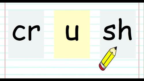 Orton Gillingham Blending Board with Beginning R Blend Words - Powerpoint