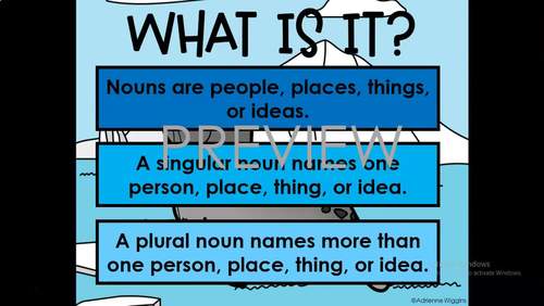 Singular & Plural Nouns Mini Lesson (PPT & Google Classroom) Distance ...