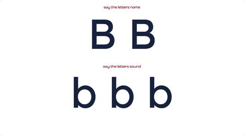 ES1 Basic Code Phonics and Morphology Daily Review Bundle | TPT