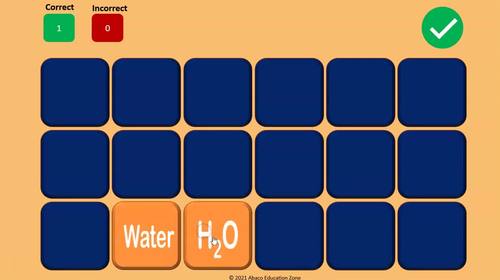 Ionic and Covalent Compounds Memory Game | Nomenclature Activity