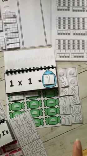 Multiplication flip books by Homeschooling Autism | TpT