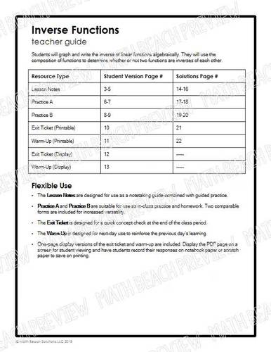 Inverse Functions Lesson by Math Beach Solutions | TpT