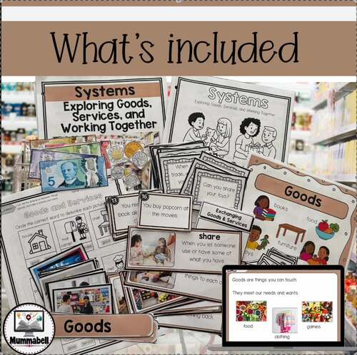 SYSTEMS - Grade 1 New Alberta Social Studies Curriculum by Mummabell