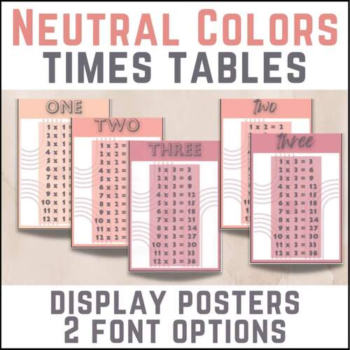 Calm Boho Neutral TIMES TABLES Posters | Classroom Decor | Back to School