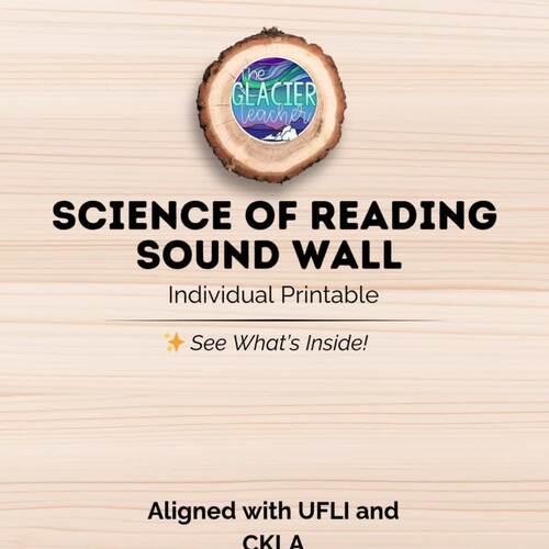 Science of Reading Sound Wall | Aligned with UFLI & CKLA | Individual ...