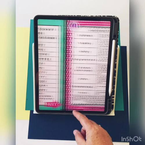 Apraxia Flash Cards CVCV & CVCVCV Words for Multisyllabic Articulation ...