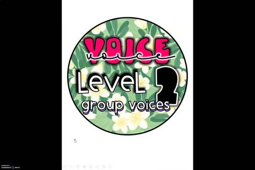 Tropic Like it's Hot Voice Level Posters by Julia's Colorful Classroom