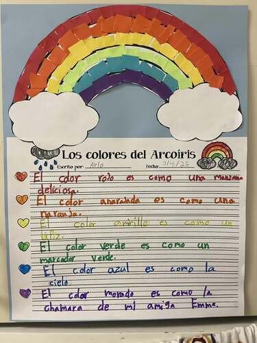 Escritura del Arcoíris-Rainbow Writing by Creative Bilingual Minds