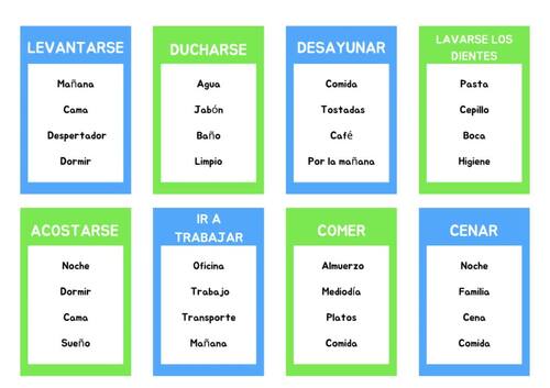 Daily Routine Taboo Game Spanish - Juego Tabú Rutina Diaria by Pasajero ...