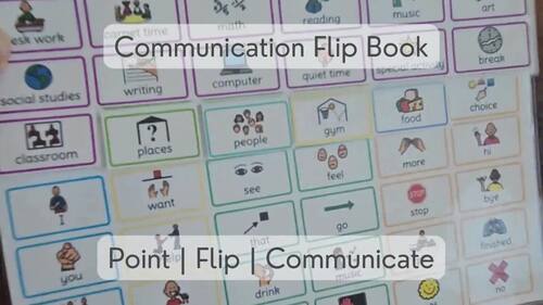Communication Flip Book for School | 100+ Symbols for Point AAC ...