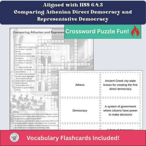 HSS 6.4.3 Puzzle Pack: Athenian Direct Democracy & Representative Democracy
