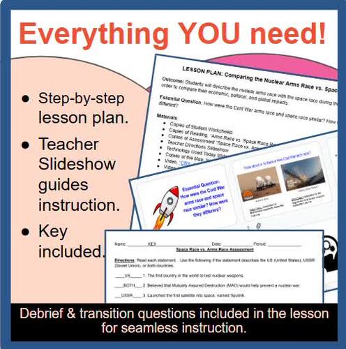 Compare the Cold War Space Race & Arms Race: Complete US History Lesson