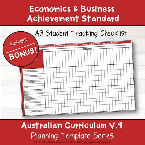 V9 Australian Curriculum ECONOMICS & BUSINESS YEAR LEVEL PLAN Template ...