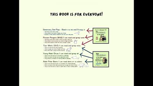 Think Like a Philosopher 5-PART BUNDLE (for older thinkers) - Modern ...