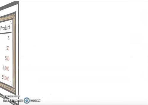 Multiplication Patterns with Powers of Ten Boom Cards by Jumping ...