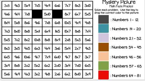 Fun Math Facts Mystery Picture for Distance Learning (basic multiplication)