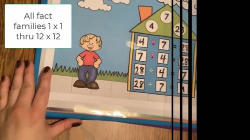 Multiplication and Division Fact Family House thru 12 PDF and Easel Slides