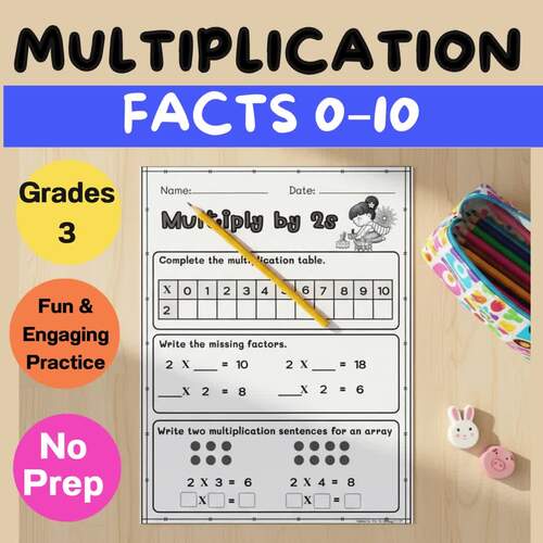 Multiply by Numbers Worksheets – Multiplication Facts 0–10 by The Fun ...
