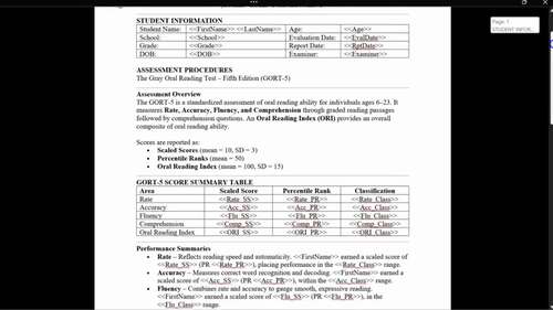 Achievement Assessment Report Template Bundle (5 Templates) | TPT