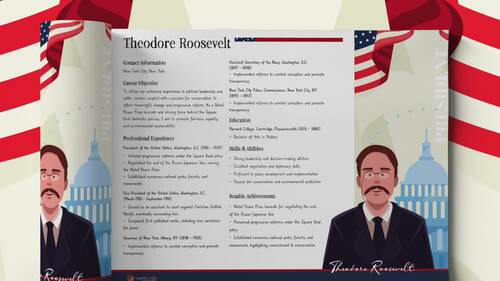President Theodore Roosevelt—A Biographical Resume Building Activity