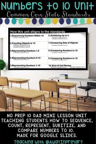 Numbers to 10 Digital Mini Lesson Unit Interactive Google Slide l BUNDLE
