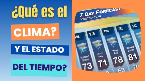 ¿Qué es el Clima y el Estado del Tiempo? by STEAMspirations | TPT