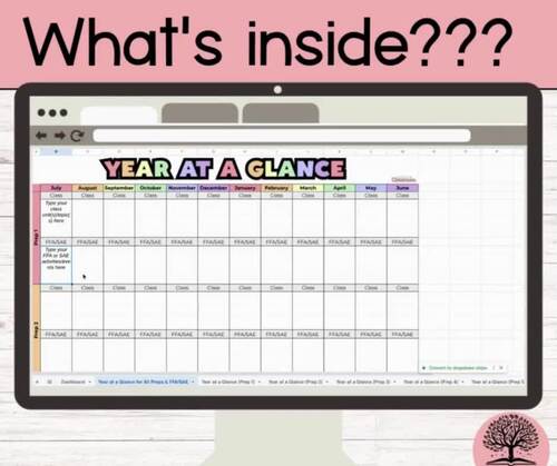 Agriculture Curriculum Planning Bundle | Scope and Sequence, Long Range ...