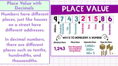 FULL YEAR Alberta Math Curriculum - Grade 4 by Path 2 Math | TPT