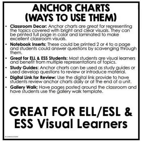 Life Science Anchor Charts BUNDLE (Life Science Bundle), ESS and ESL