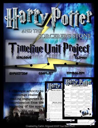 Harry Potter and the Sorcerer's Stone: Fun and Engaging Novel Unit Activity