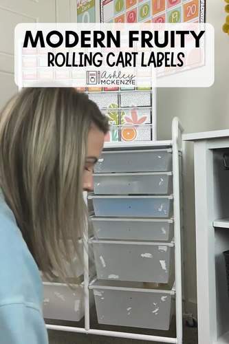 Modern Fruity Classroom Decor | Rolling Cart Labels - Editable! | TPT