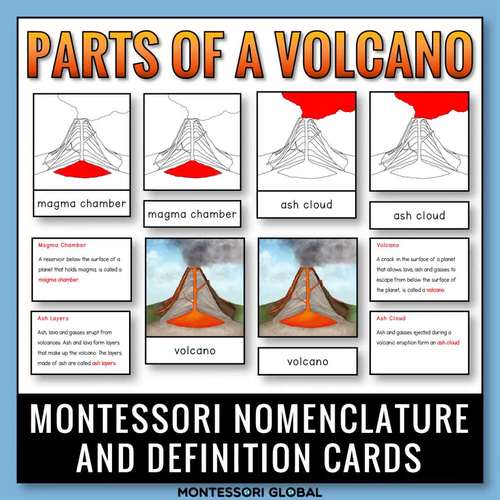 The Parts of a Volcano by Montessori Global | TPT