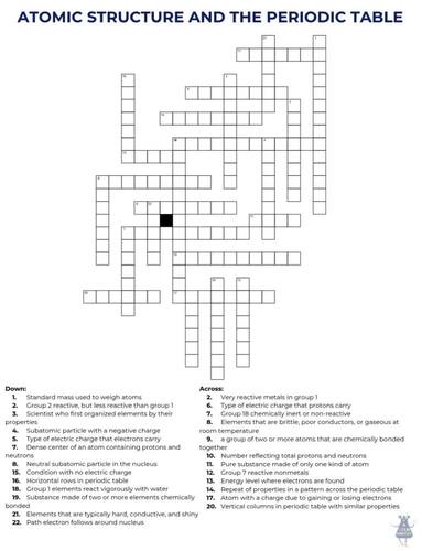 NGSS Chemistry Vocabulary Crosswords Physical Science Review Practice ...