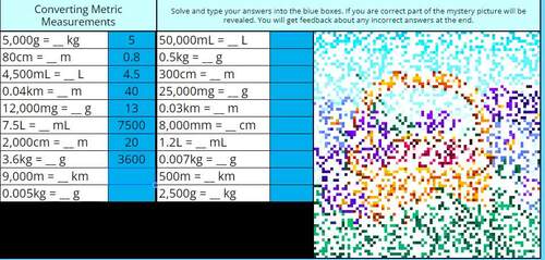 Converting Metric Measurements 5th Grade Spring Math Pixel Art | TPT