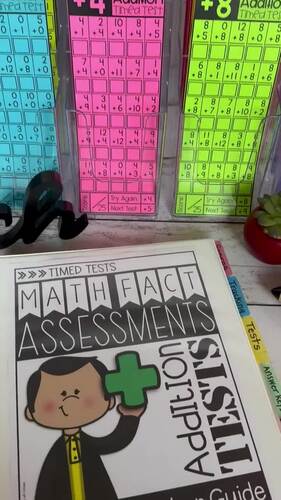 Addition Timed Tests for Math Fact Fluency 0-12 - Addition Assessments ...