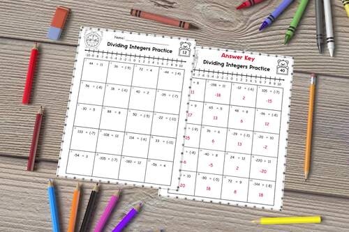 Multiplying & Dividing Integers Bundle – 180 Pages + Answer Key | TPT