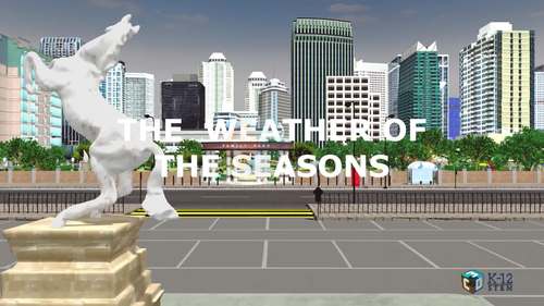 Weather of the Seasons - High quality HD Animated Video - eLearning