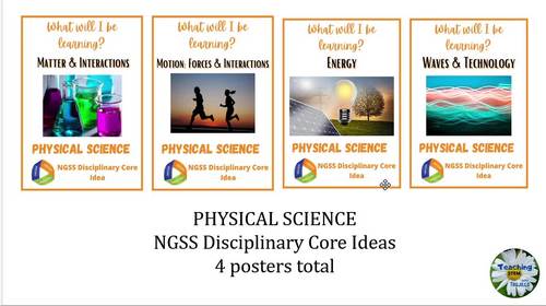 NGSS Disciplinary Core Ideas Classroom Posters by Teaching with Trujillo