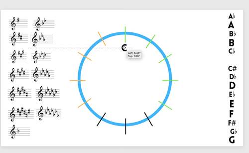 Remote Learning Circle of Fifths Puzzle by Radcliff Music Studio