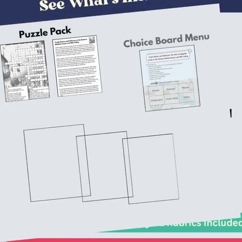 HSS 6.2.6 Bundle | Trade Routes & Cultural Influence in Early Civilizations