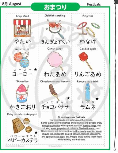 Japanese Kana Practice 8 August Omatsuri Festivals - Hiragana Katakana ...