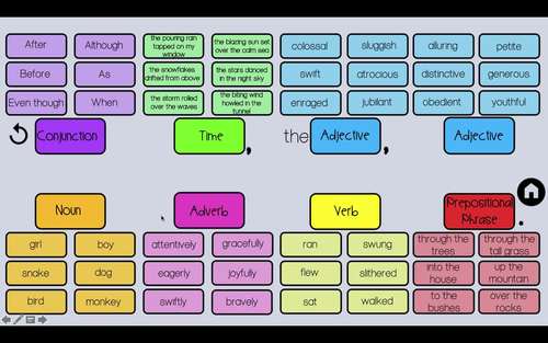 DIGITAL INTERACTIVE! Complex Sentences by Freedom With Speech | TpT