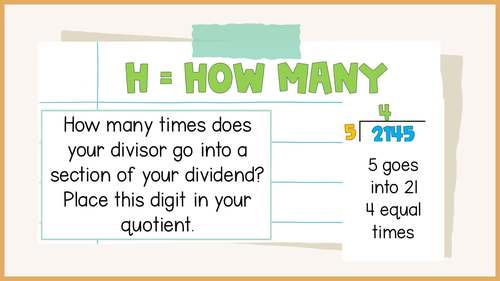 Long Division Guided Notes PowerPoint Slides by The Adira Teacher