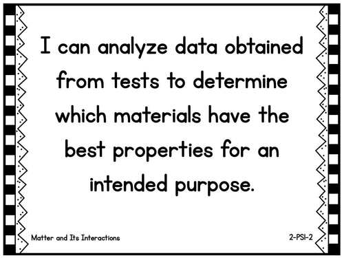 South Carolina 2nd Grade I Can Statements- Science Standards by Mande Land