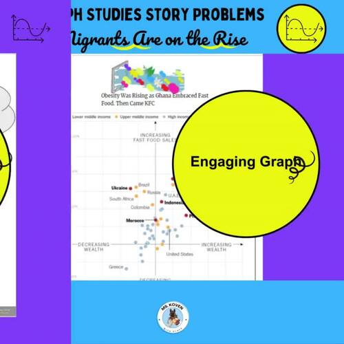 Analyzing Graphs: Story Problems/Migrants On the Rise, & Myths, Middle ...