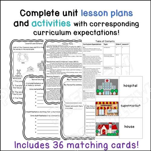 Grade 1 Ontario Social Studies 2023 Strand B The Local Community PDF GS