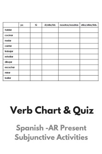 Spanish -AR Present Subjunctive Verb Chart & Quiz by Real Life Language