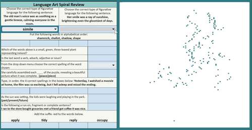 NO PREP - Spiral Language Art Review for 4th/5th Grades - Unicorn Sihouette