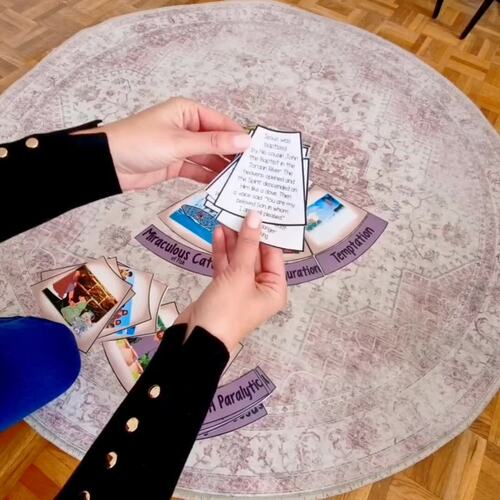 Miracles of Jesus Montessori Bible Lessons Kids Christian Classroom ...